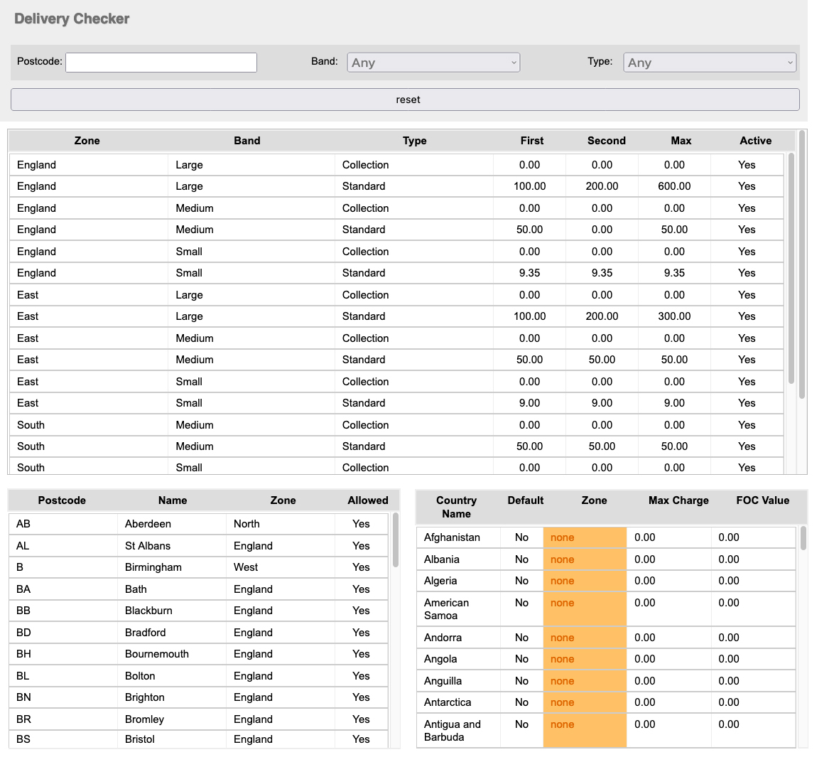 Delivery Checker – eStore
