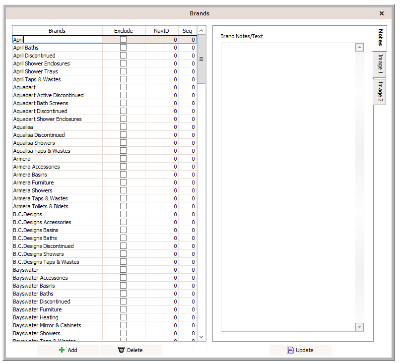 Brand Setup – eStore